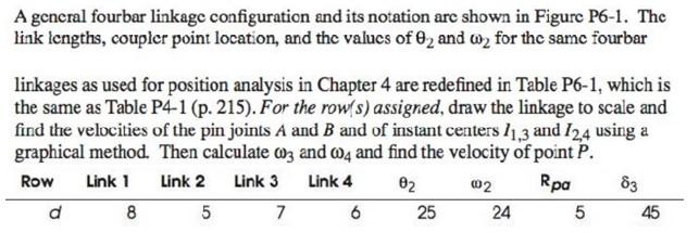 Solved A general fourbar linkage configuration and its | Chegg.com