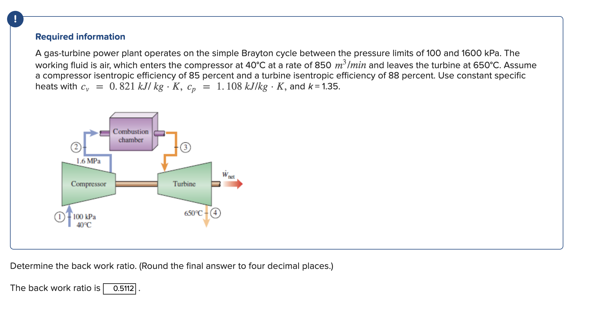 Solved Required informationA gas-turbine power plant | Chegg.com