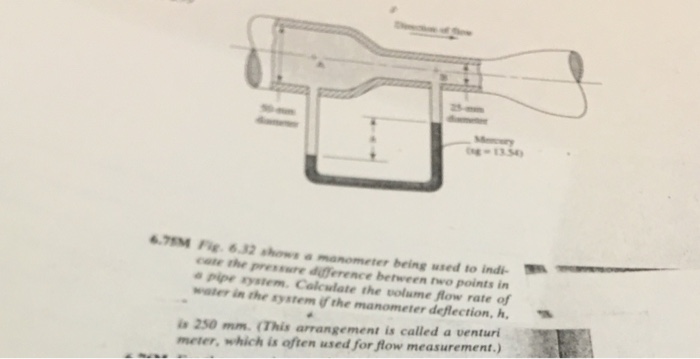 Solved Shows a manometer being used to indicate the | Chegg.com