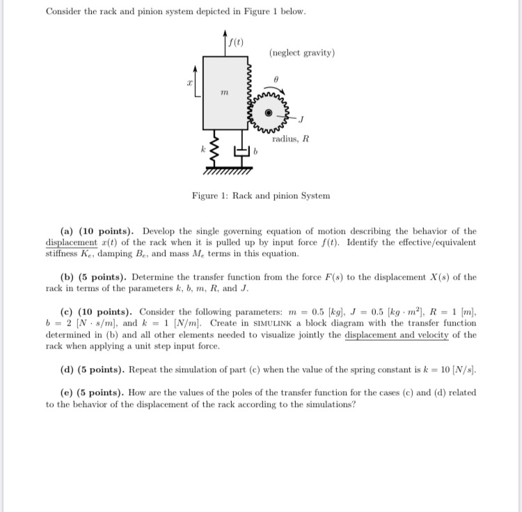 Consider the rack and pinion system depicted in | Chegg.com