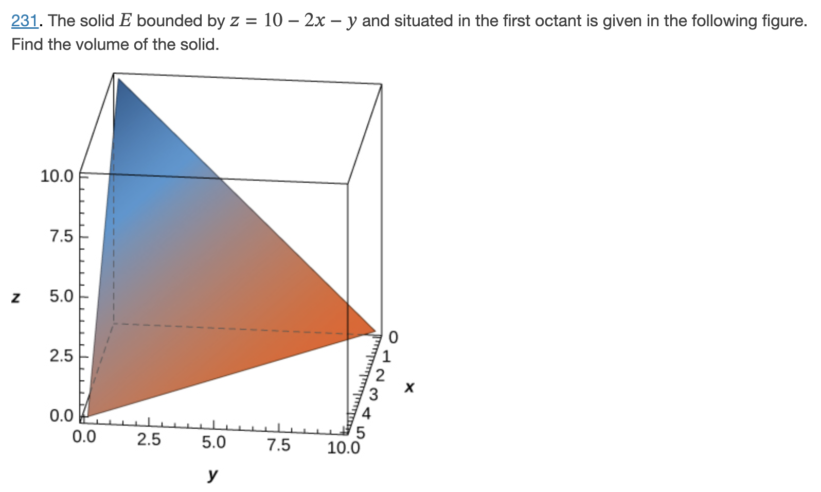 Solved 231. The solid E bounded by z=10−2x−y and situated in | Chegg.com