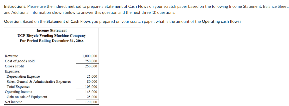 Solved Balance Sheet UCF Bicycle Vending Machine Company | Chegg.com
