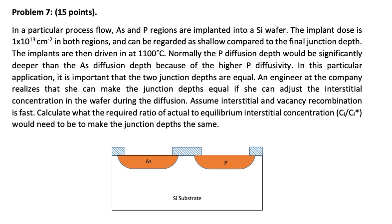 Solved Problem 7: (15 ﻿points).In a particular process flow, | Chegg.com