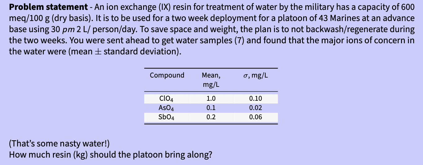 Problem statement - An ion exchange (IX) resin for | Chegg.com