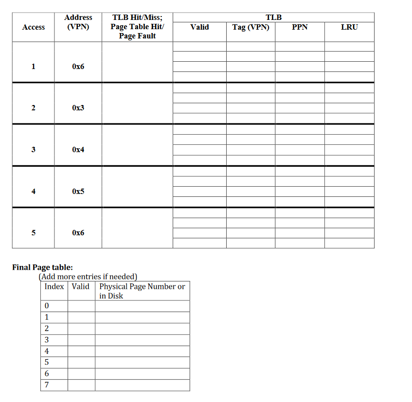 Solved 4. (25 pts) Virtual memory uses a page table to track | Chegg.com