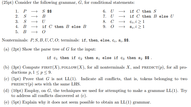 Solved (25pt) Consider the following grammar, G, for | Chegg.com