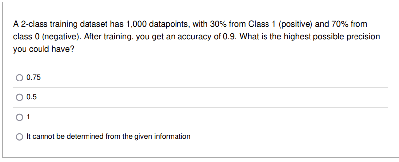 Solved A 2-class training dataset has 1,000 datapoints, with | Chegg.com