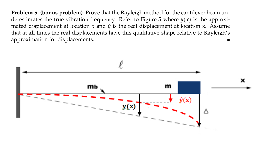 Solved Problem 5. (bonus problem) Prove that the Rayleigh | Chegg.com