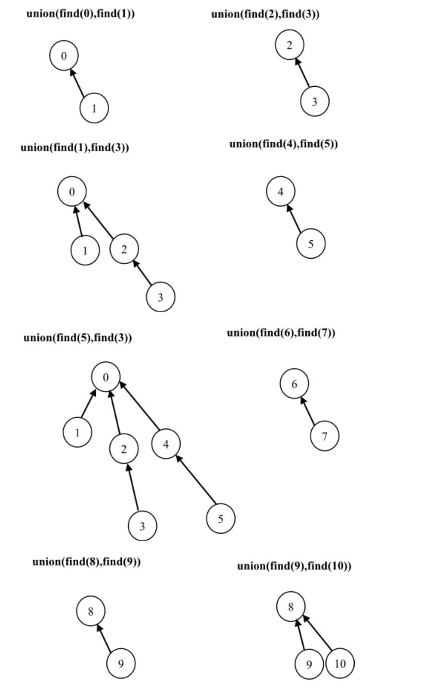Solved 15 points 3) Similar to problem 1, but using | Chegg.com