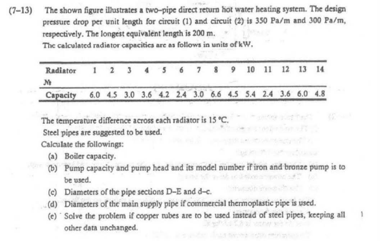 Solved (7-13) The shown figure illustrates a two-pipe direct | Chegg.com