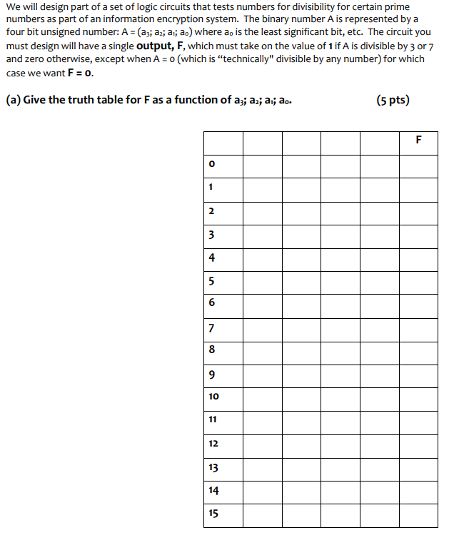 Solved We will design part of a set of logic circuits that | Chegg.com
