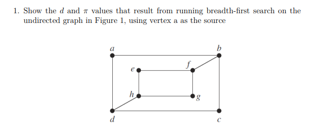 Solved 1. Show the d and 7 values that result from running | Chegg.com