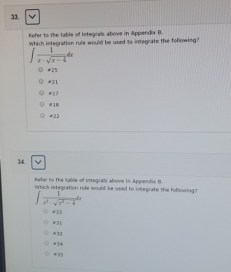 Solved Refer to the table of integrals above in Appendix B. | Chegg.com