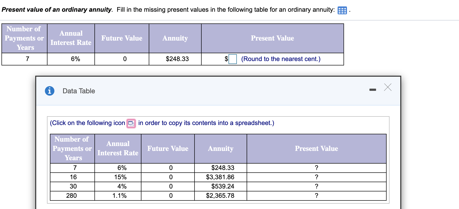 Solved Present value of an ordinary annuity. Fill in the | Chegg.com