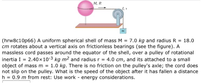 Solved M, R (hrw8c10p66) A uniform spherical shell of mass | Chegg.com