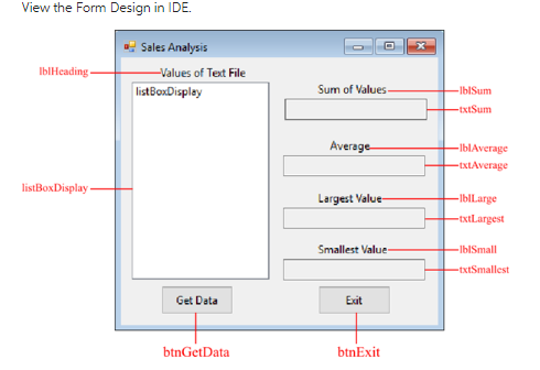 Solved i can not find the bug on this project in C# Sales | Chegg.com