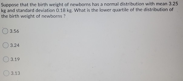 Solved Suppose that the birth weight of newborns has a | Chegg.com