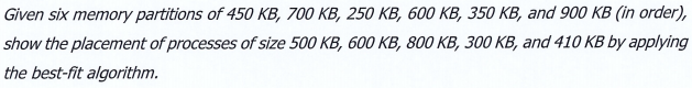 Solved Given six memory partitions of 450 KB, 700 KB, 250 | Chegg.com