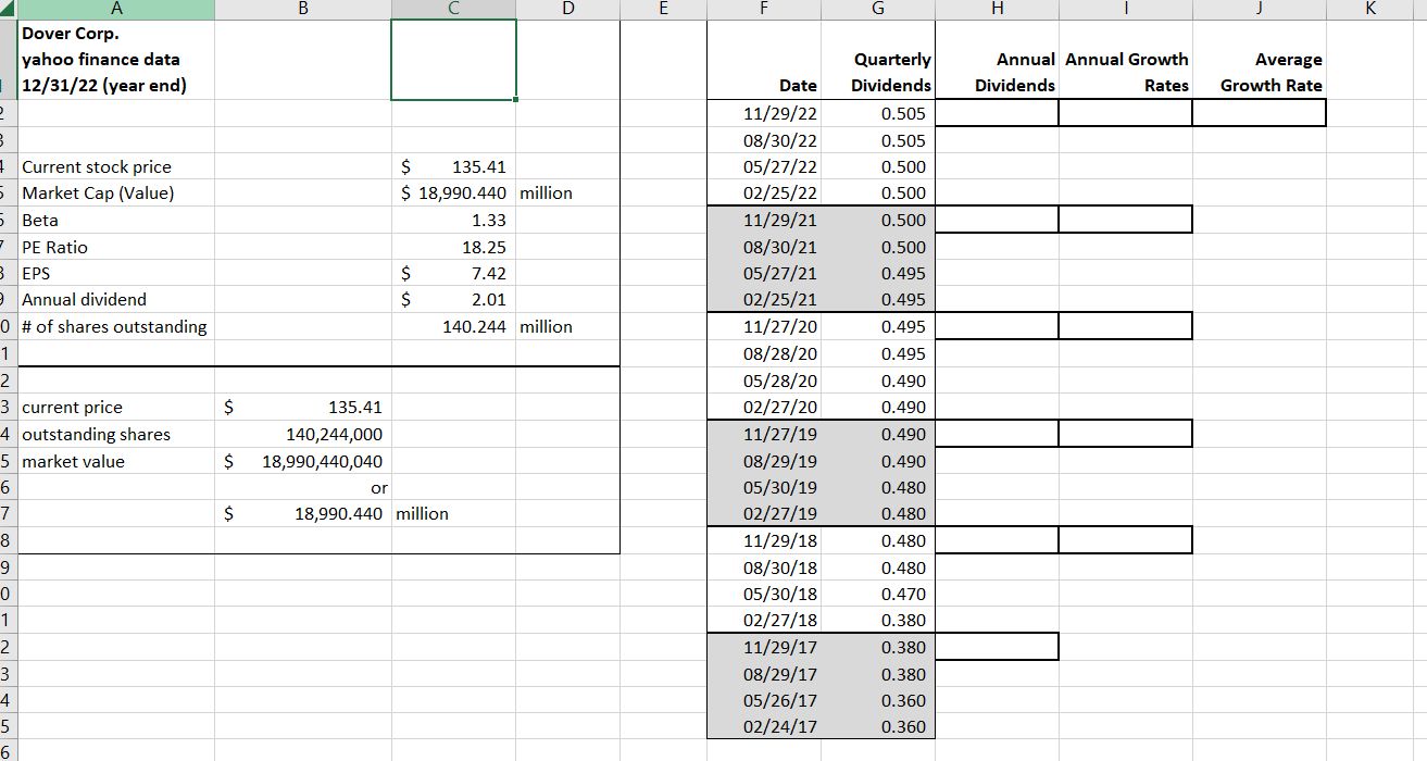 Excel Case \#2 - Dover Corp. (DOV) Total points | Chegg.com