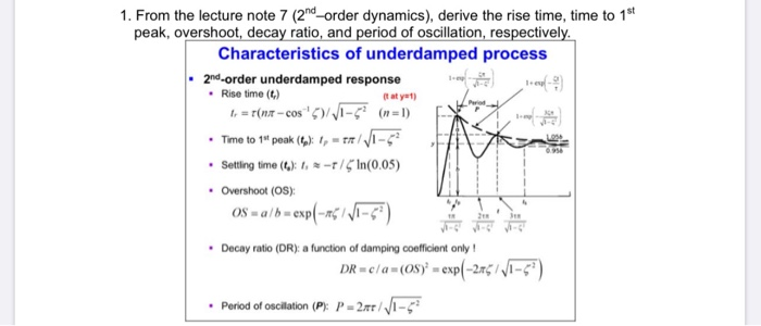 1. From the lecture note 7 (210-order dynamics), | Chegg.com