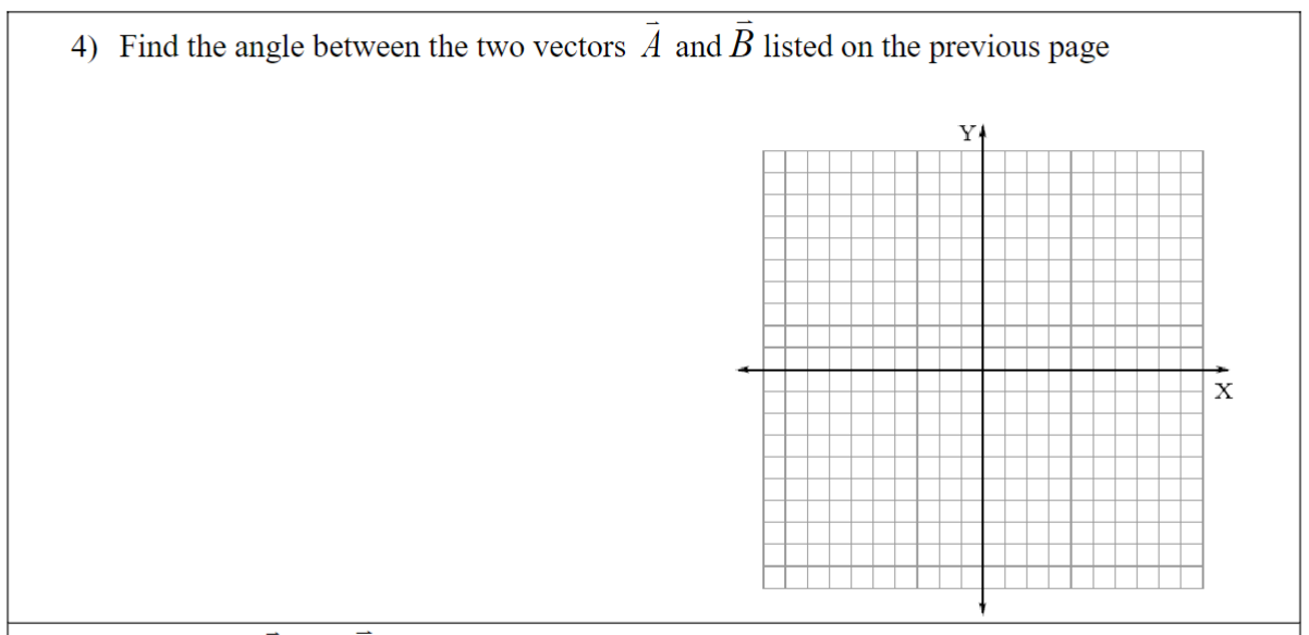 Solved Given the two vectors: A: Initial Point: (5,4); | Chegg.com