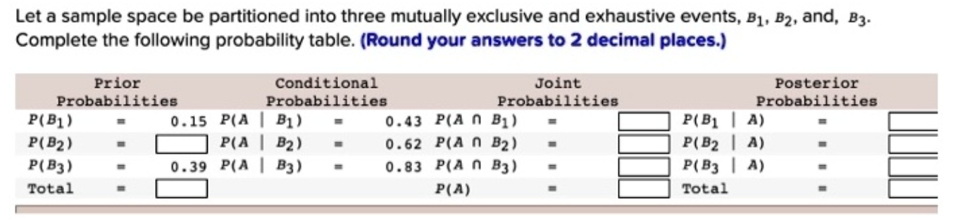 Solved Let a sample space be partitioned into three mutually | Chegg.com