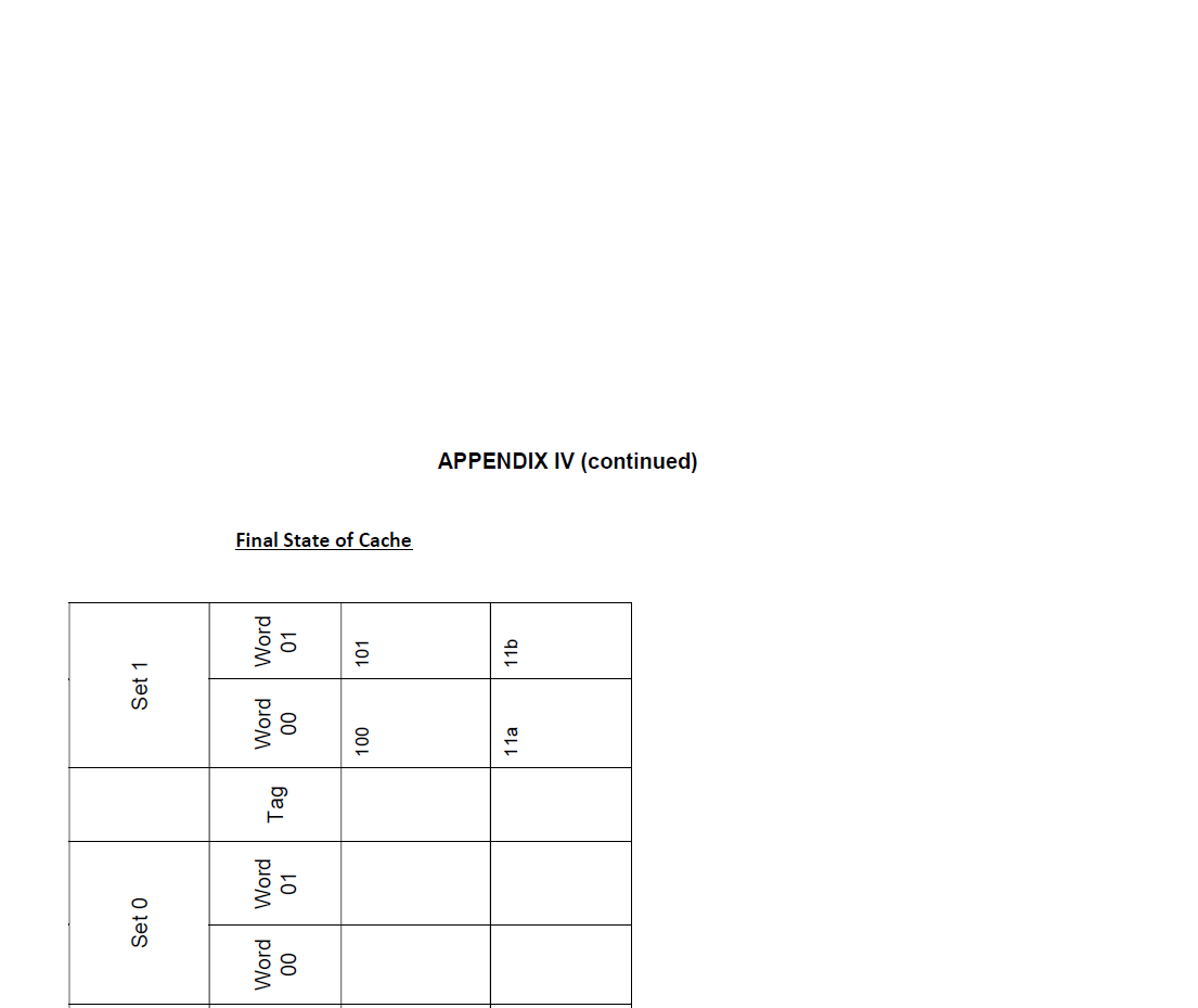 -Computer System Architecture -Appendix 1 is on the | Chegg.com
