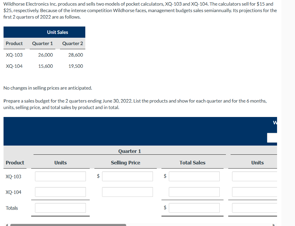 Solved Wildhorse Electronics Inc. produces and sells two | Chegg.com
