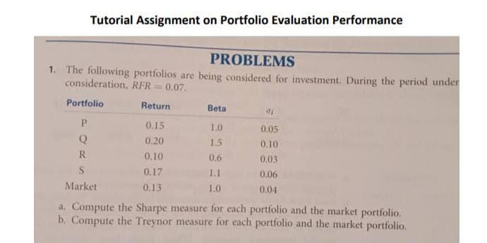Solved Tutorial Assignment on Portfolio Evaluation | Chegg.com