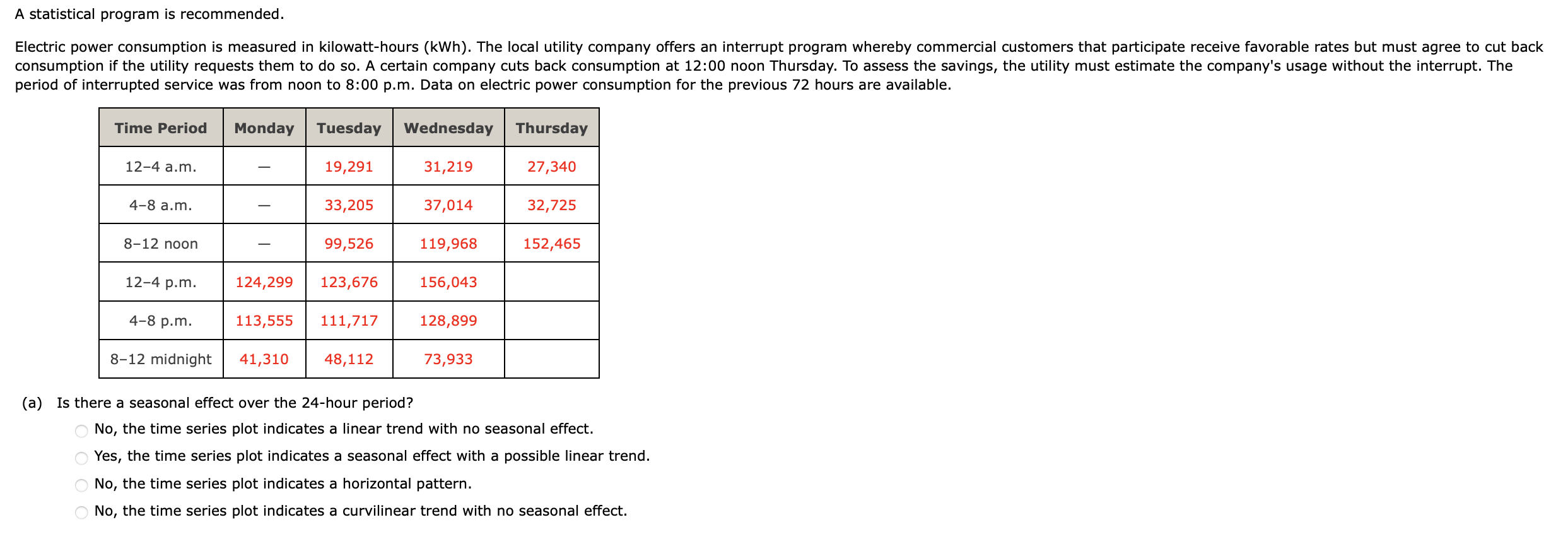 Solved period of interrupted service was from noon to 8:00 | Chegg.com