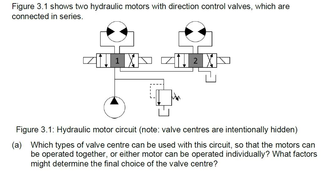 Solved Figure 3.1 shows two hydraulic motors with direction | Chegg.com