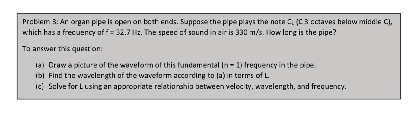 Solved Problem 3: An organ pipe is open on both ends. | Chegg.com