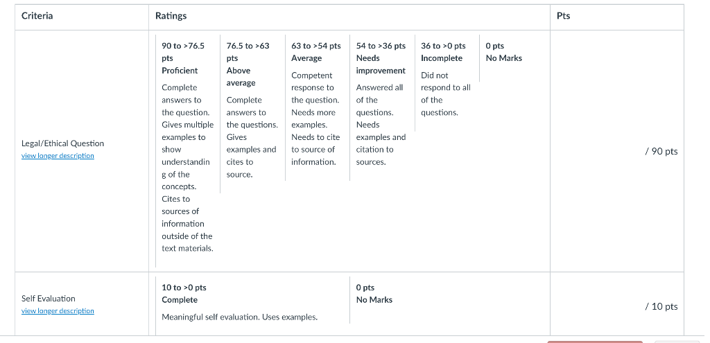 Unlimited Attempts Allowed Details Purpose quiz, and | Chegg.com