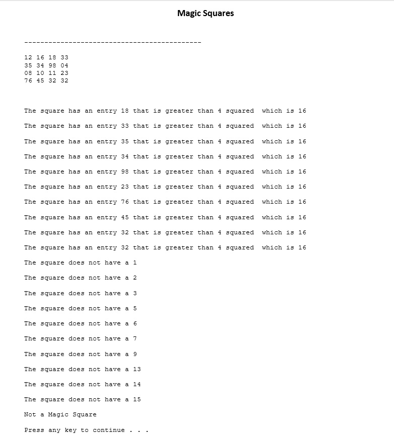 Solved Write a program that determines if a given N matrix | Chegg.com