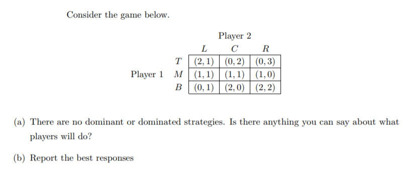 Solved Consider the game below. Player 2 L C R T (2,1 (0,2) | Chegg.com