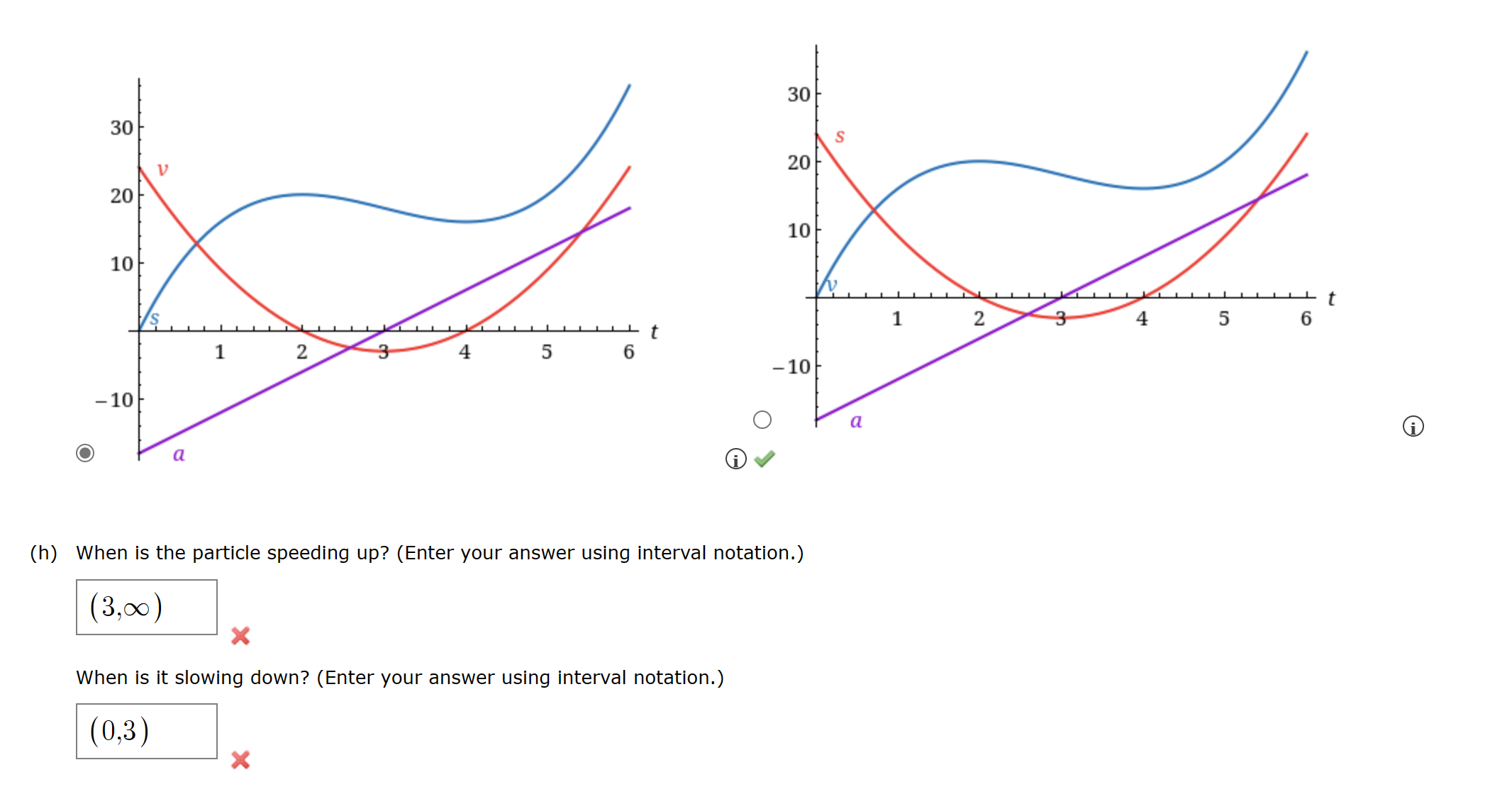 Solved A graphing calculator is recommended. A particle | Chegg.com