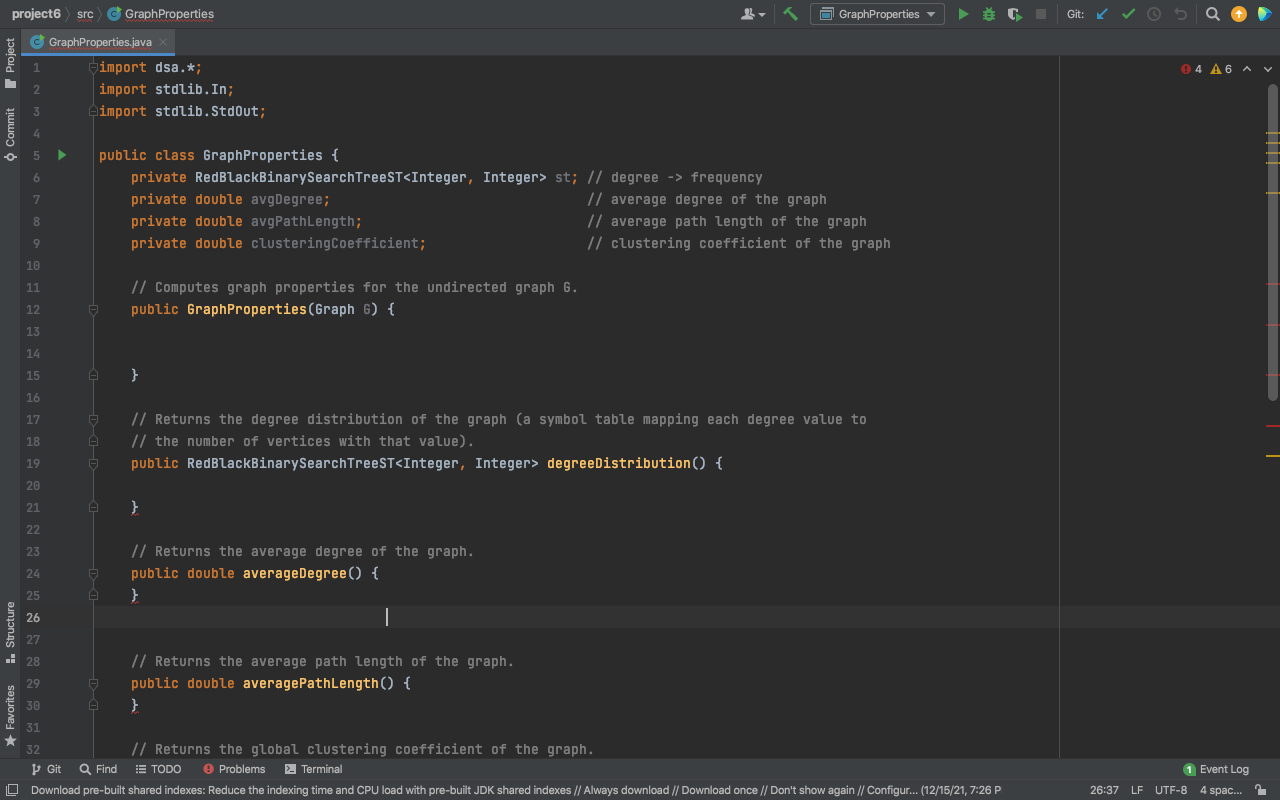 project 6 GraphProperties GraphProperties Git: K a 04 | Chegg.com