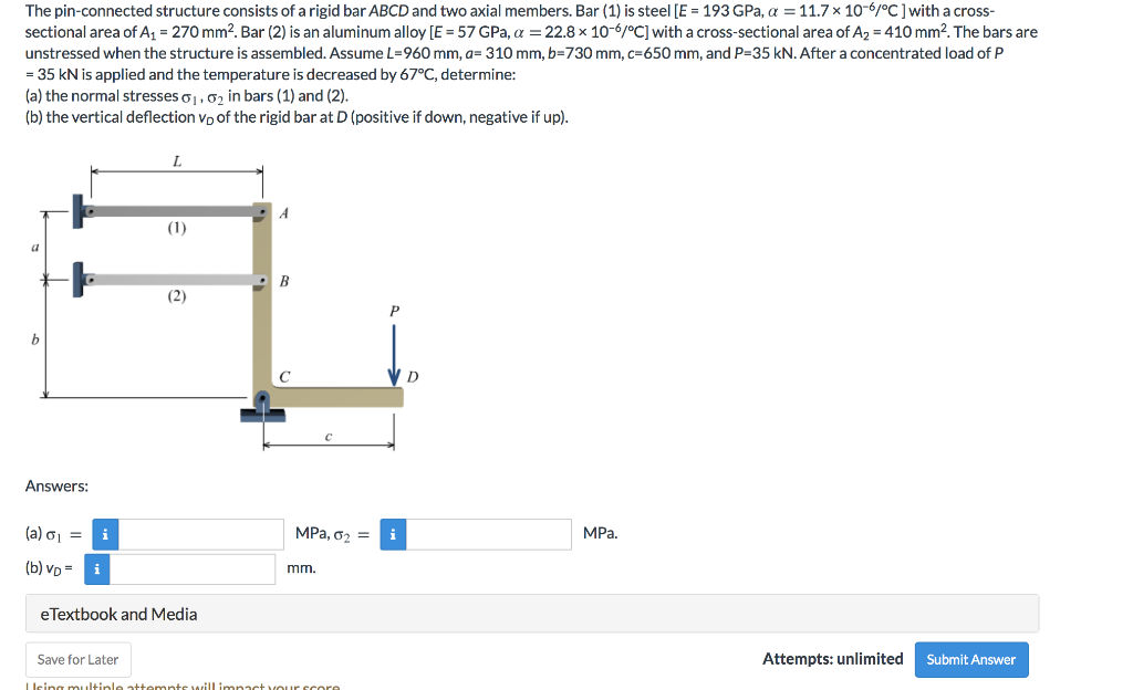 Solved The pin-connected structure consists of a rigid bar | Chegg.com