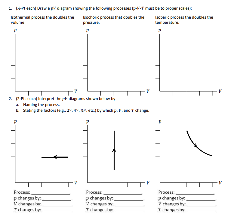 Solved 1. (X-Pt each) Draw a pV diagram showing the | Chegg.com