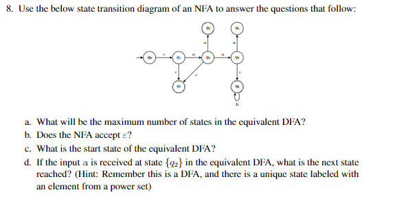Solved Show the transition table for the DFA that is | Chegg.com