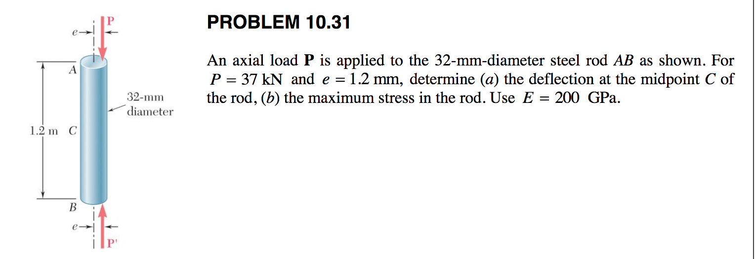 Solved PROBLEM 10.31 A An axial load P is applied to the | Chegg.com