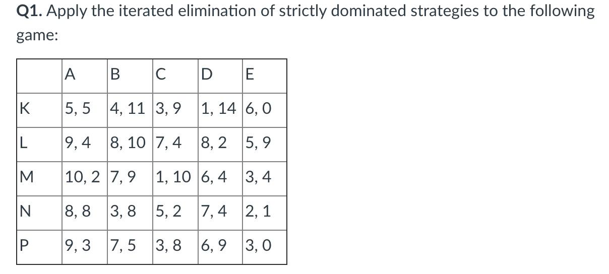 Solved Q1. Apply the iterated elimination of strictly | Chegg.com