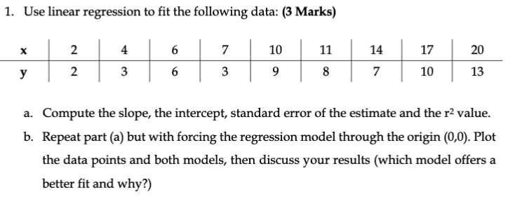 Solved 1. Use linear regression to fit the following data: | Chegg.com
