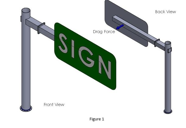 An overhead freeway sign is designed as pictured | Chegg.com