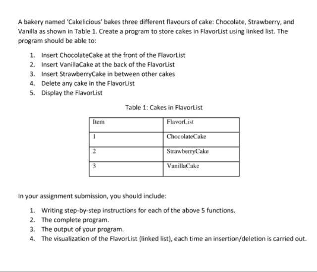 Solved A bakery named 'Cakelicious' bakes three different | Chegg.com