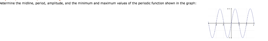 Solved etermine the midline, period, amplitude, and the | Chegg.com