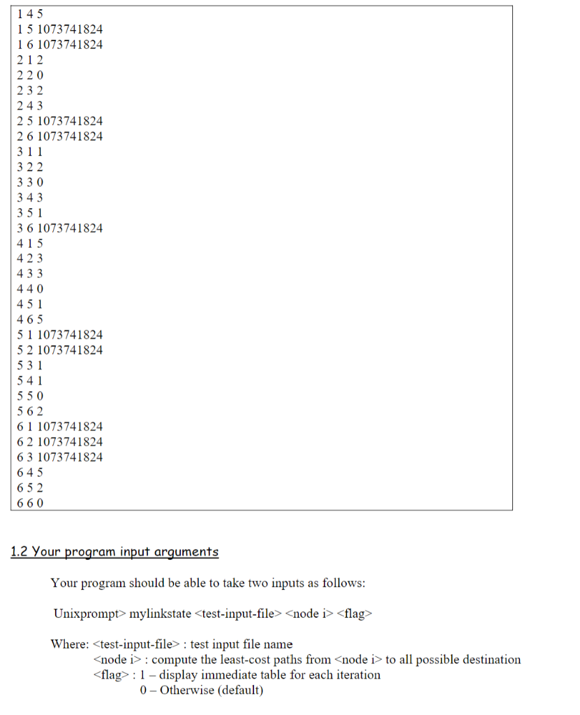 Solved 1.1 Input File The test input file will be randomly | Chegg.com
