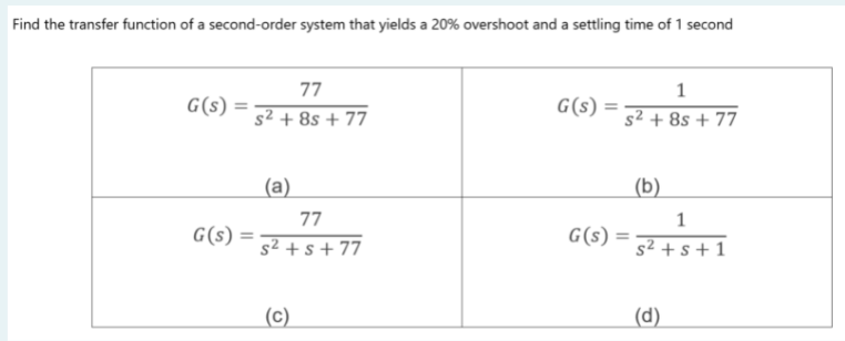 Solved Find the transfer function of a second-order system | Chegg.com