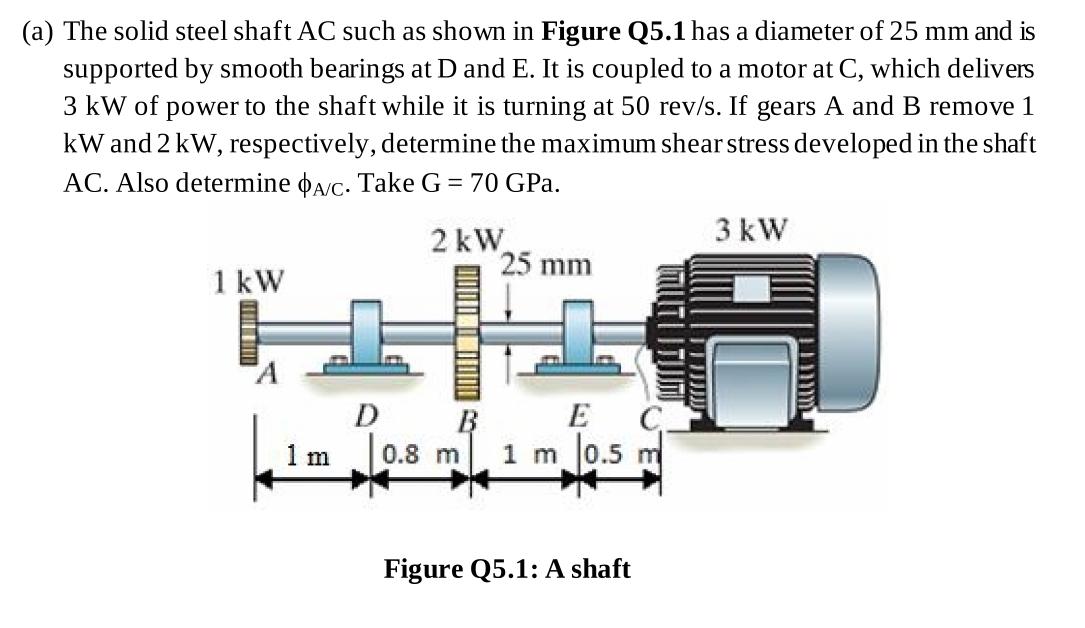 Solved (a) The solid steel shaft AC such as shown in Figure | Chegg.com