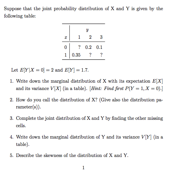 Solved 6. Find the conditional distribution of Y given X = 0 | Chegg.com